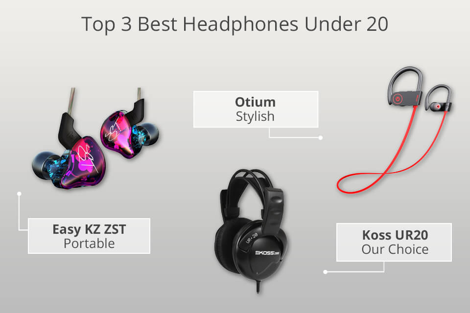 6 Best Headphones Under 20 Dollars in 2025