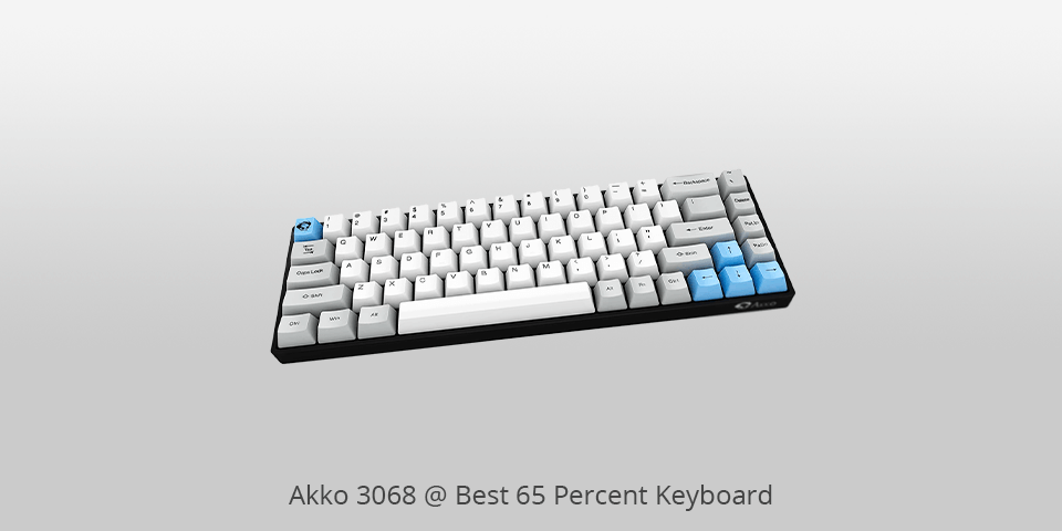 7 Best 65 Percent Keyboards in 2025