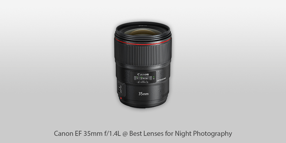 7 Best Lenses for Night Photography in 2025