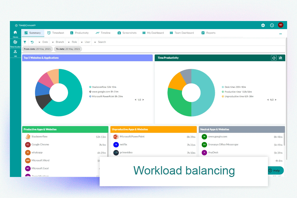 14 Best Time Management Software in 2025