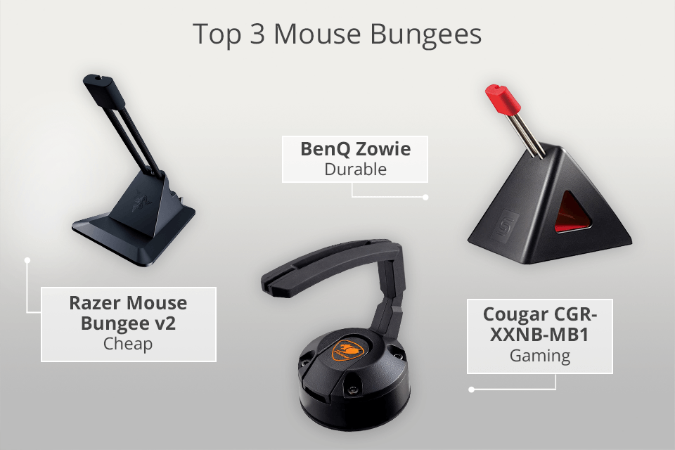 7 Best Mouse Bungees That Are on Sale in 2025