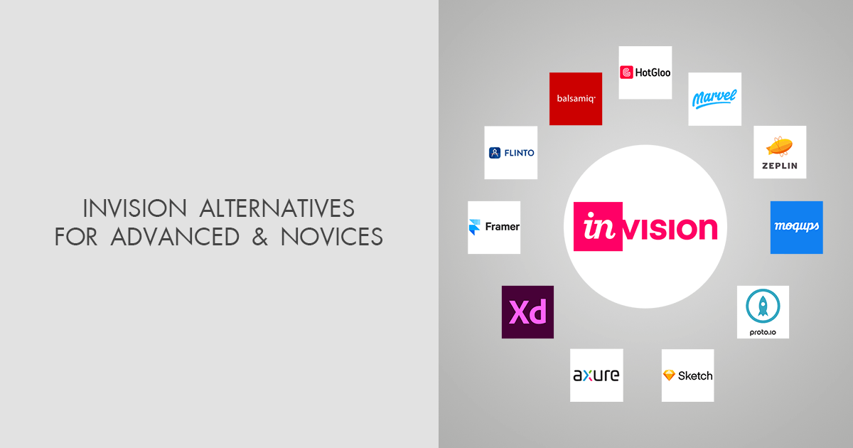 11 Best InVision Alternatives for Advanced & Novices in 2025
