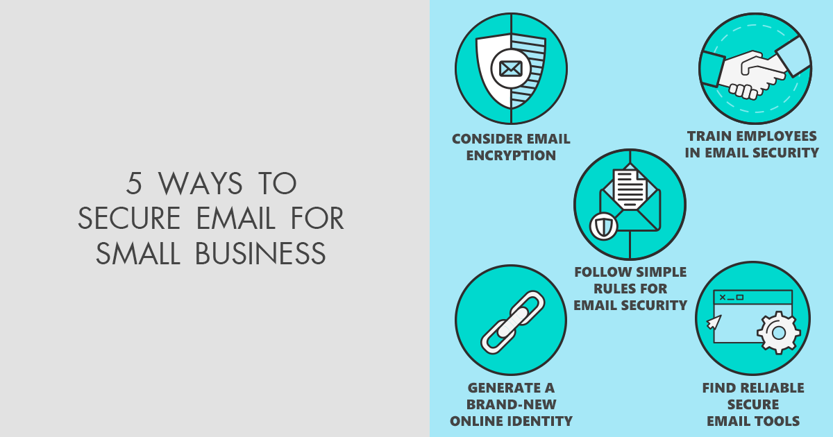 How to Secure Email for Small Business in 2025: Tips & Tools