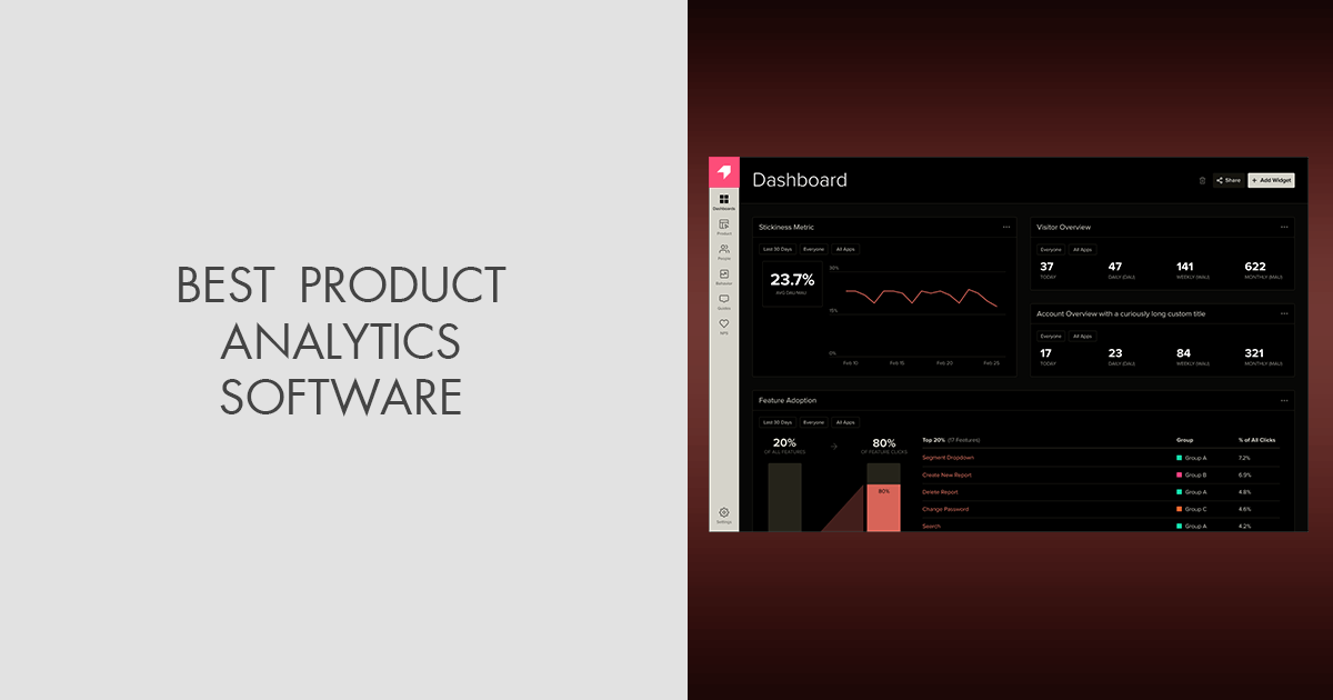 Best Product Analytics Software in 2025