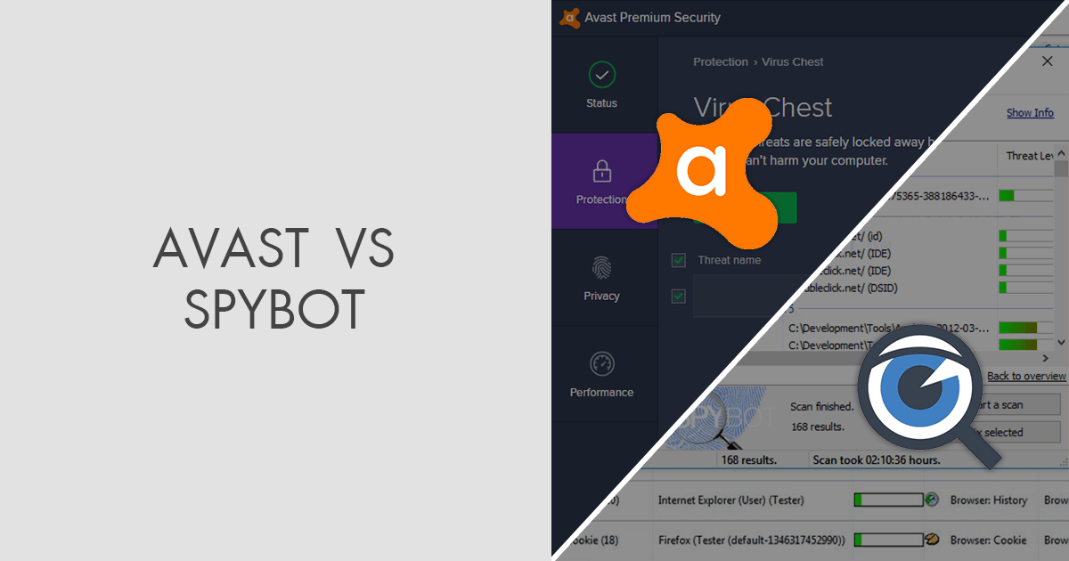 Avast vs Spybot: Which Software Is Better?