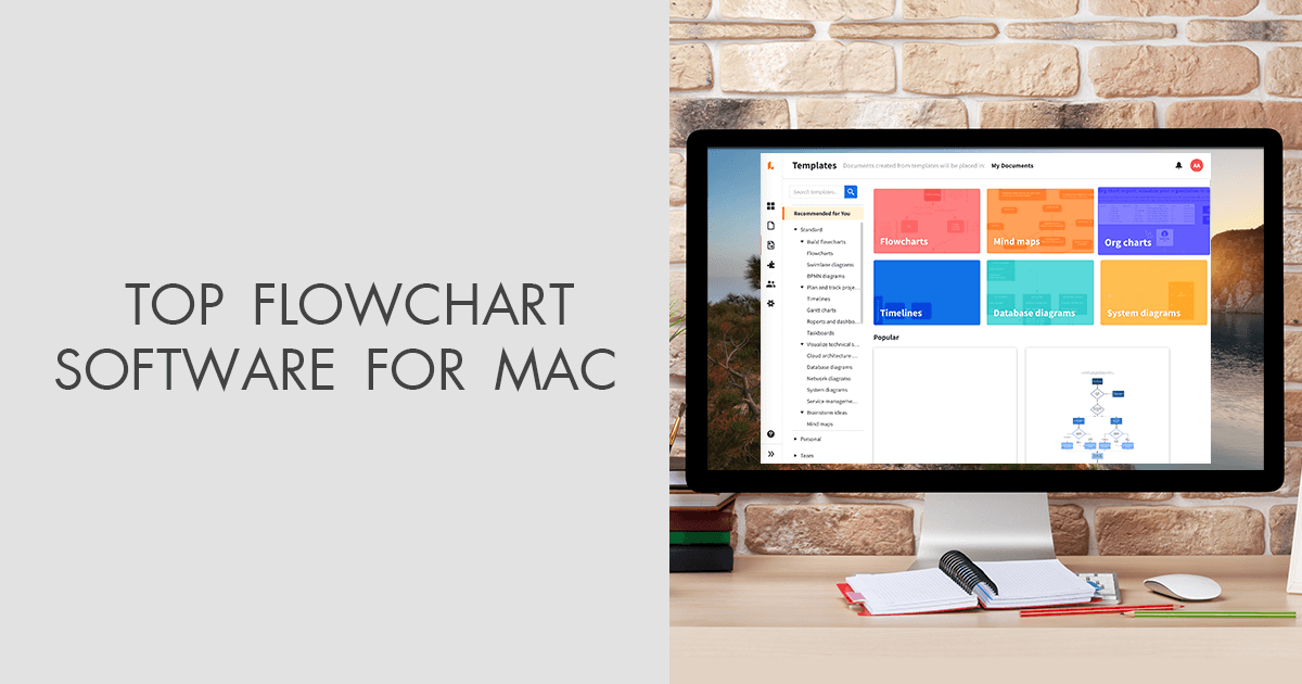 7 Best Flowchart Software For Mac in 2025