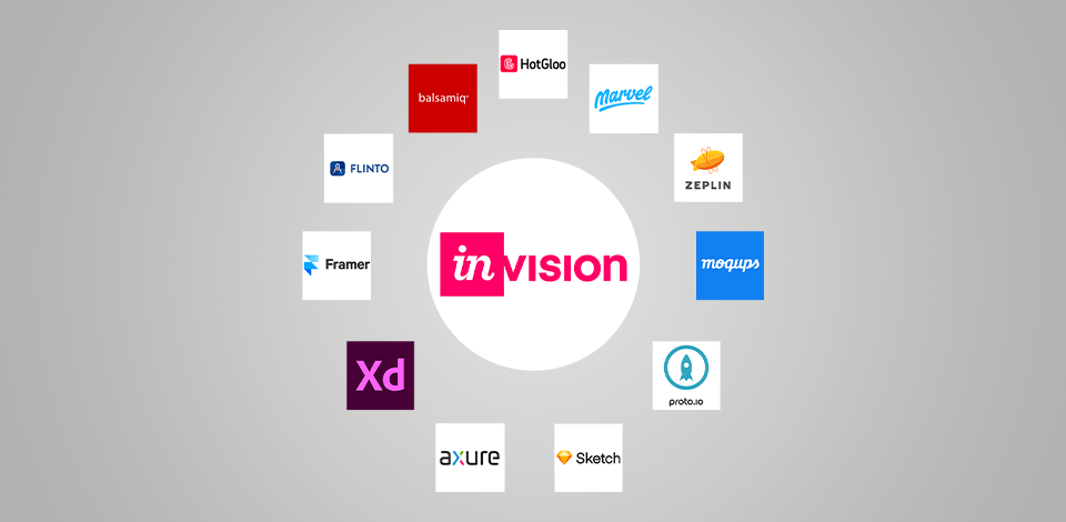 11 Best InVision Alternatives for Advanced & Novices in 2025