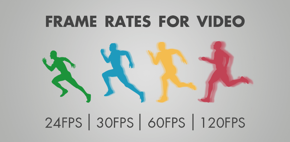 Frame Rates for Video: Complete Guide 2025