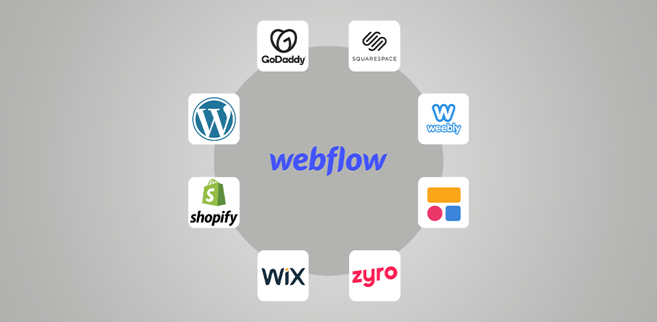 8 Best Webflow Alternatives of 2025: Free & Cheap