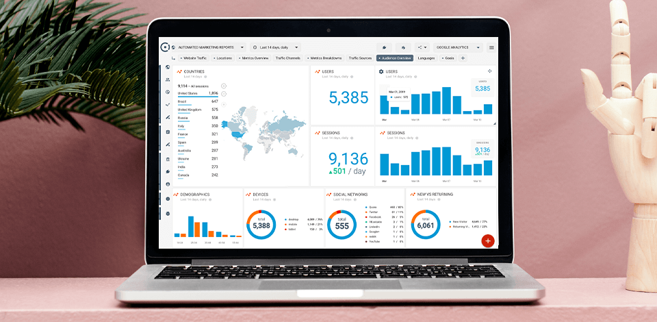 14 Web Analysis Tools for Tracking Visitors in 2025