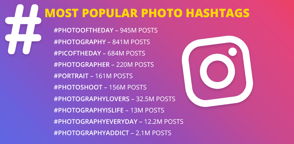 Secret Instagram Photo Hashtags: 13 Popular Categories