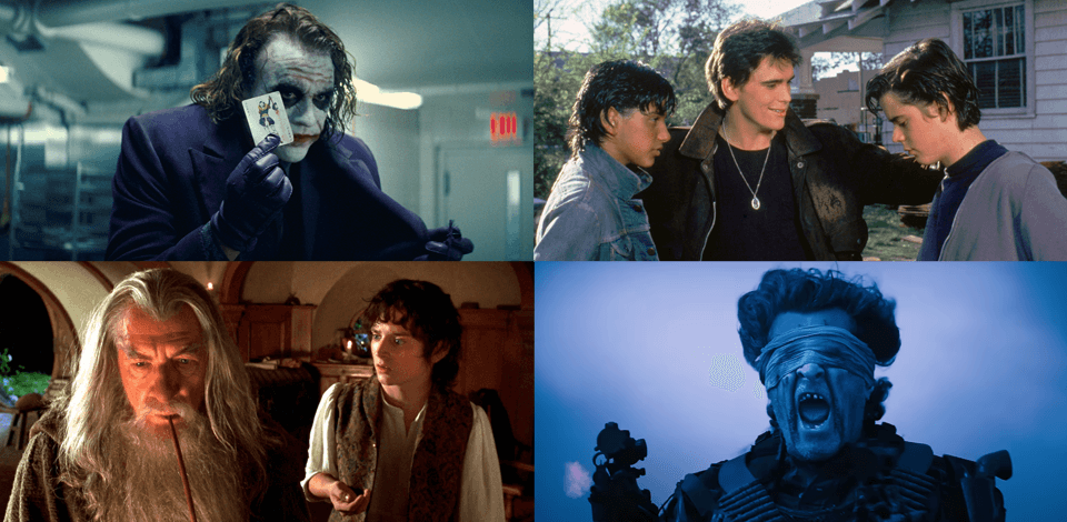 Diegetic vs Non-Diegetic Sound: Definition & Examples