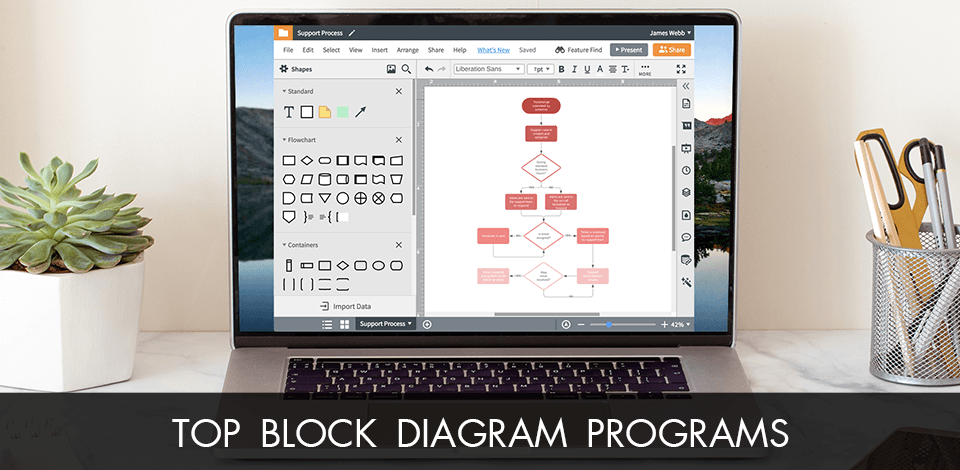 6 Best Block Diagram Programs in 2025