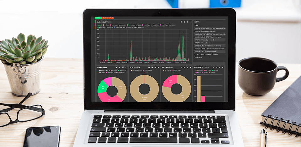 5 Best Free Intrusion Detection Software For Windows in 2025