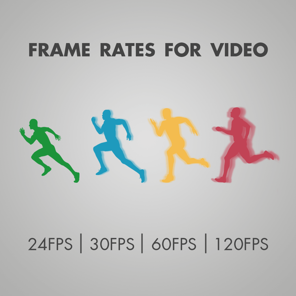 What Is The Average Frame Rate - Infoupdate.org